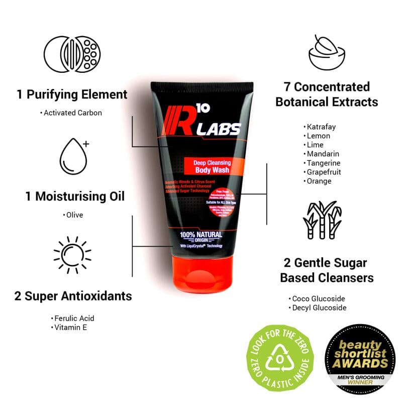 Sodium Anisate (Sodium Anisate) • R10 Labs - 100% Natural Men's Skincare