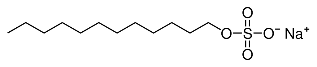 Sodium Coco Sulfate vs Sodium Lauryl Sulfate: What's the difference ...