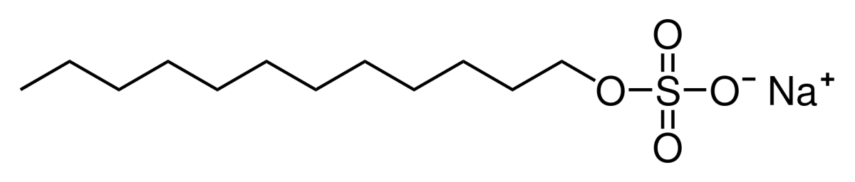 Sodium Coco Sulfate vs Sodium Lauryl Sulfate: What's the difference ...